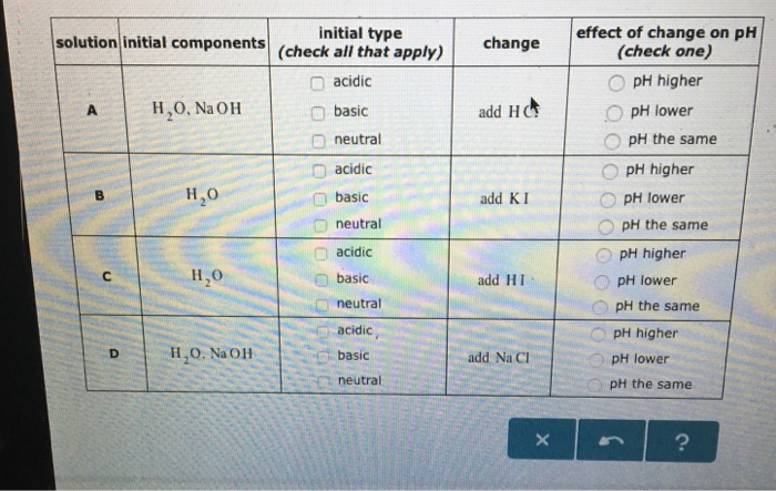 Solved Each row of the table below describes an aqueous | Chegg.com Solved Each row of the table below describes an aqueous | Chegg.com