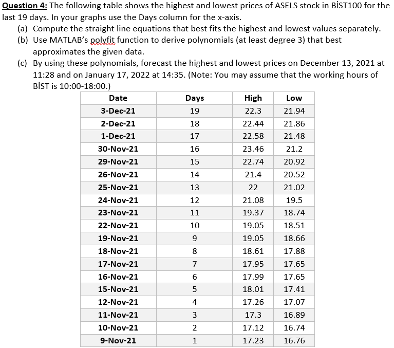 Solved Solve Using Matlab And Give Me The Code That Plots 