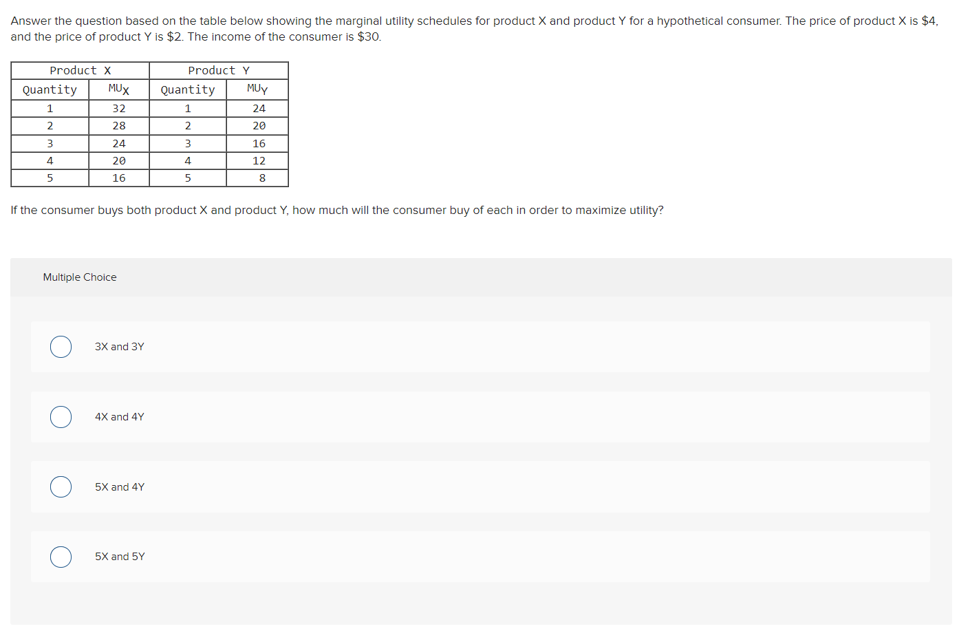 Solved Answer the question based on the table below showing | Chegg.com
