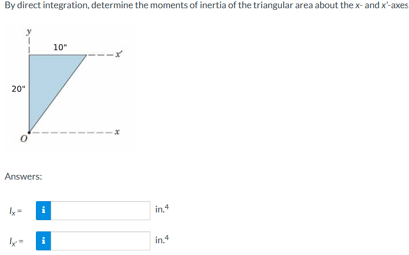 Solved By ﻿direct integration, determine the moments of | Chegg.com