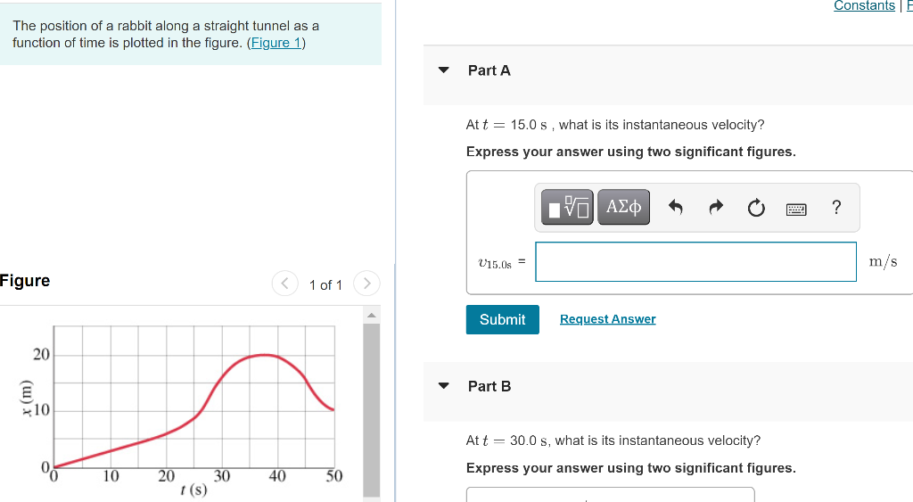 Solved Constants The position of a rabbit along a straight | Chegg.com