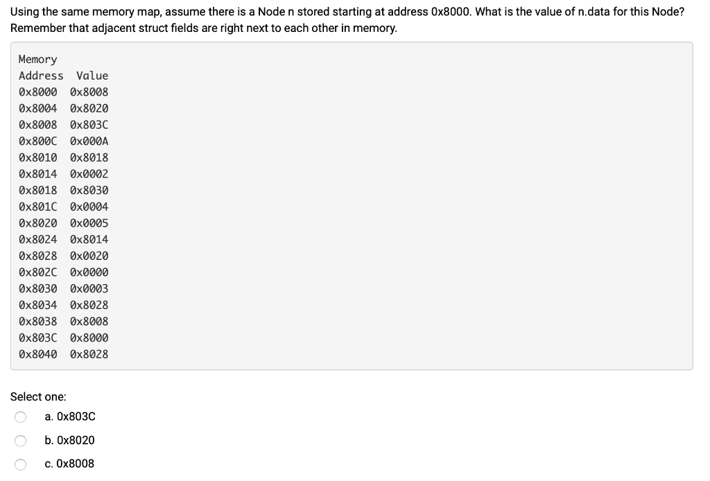 Solved Using The Same Memory Map Assume There Is A Node N 9070