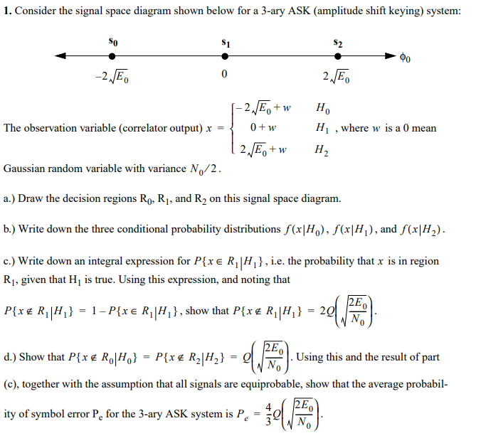 Solved 1. Consider the signal space diagram shown below for | Chegg.com