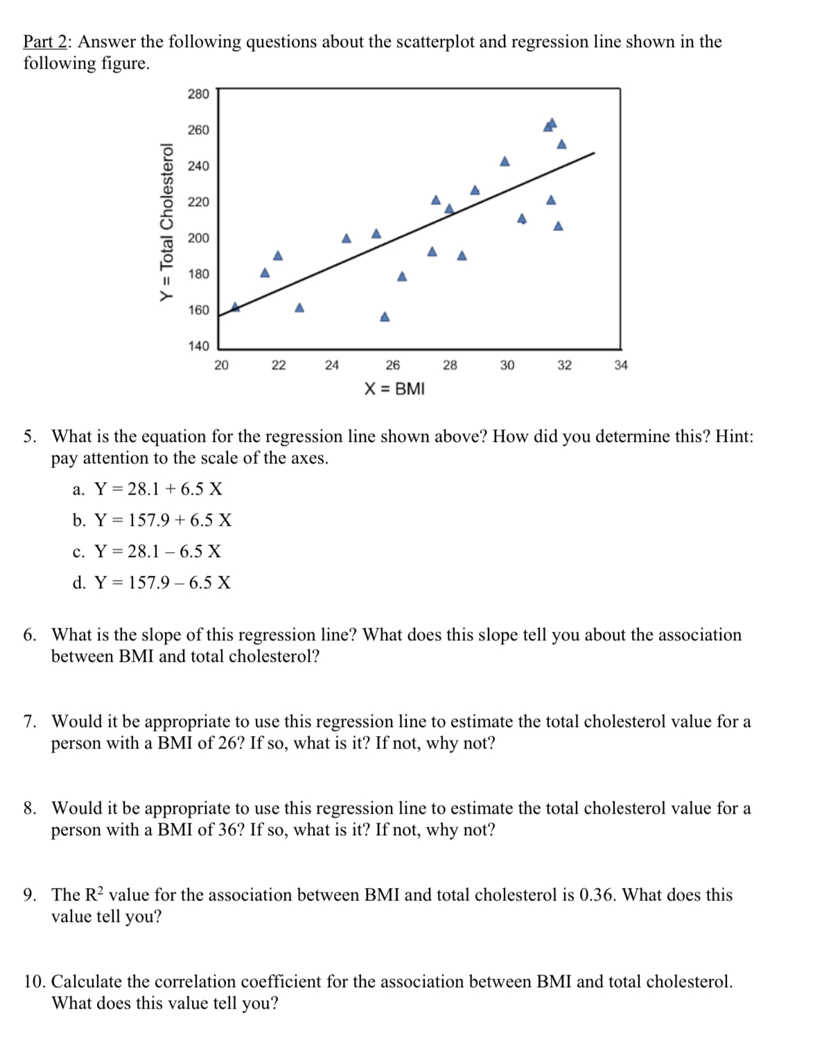 Solved Part 2: Answer the following questions about the | Chegg.com