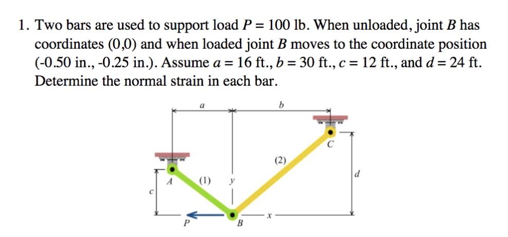 Solved = 1. Two bars are used to support load P 100 lb. When | Chegg.com