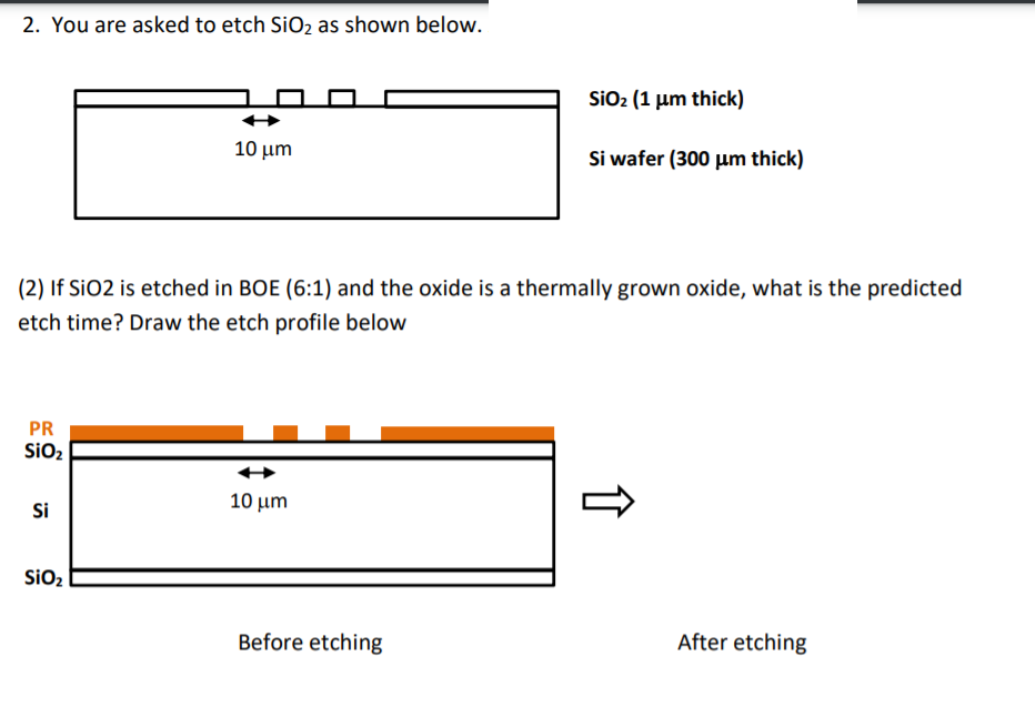 2. You are asked to etch SiO2 as shown below. SiOz (1 | Chegg.com