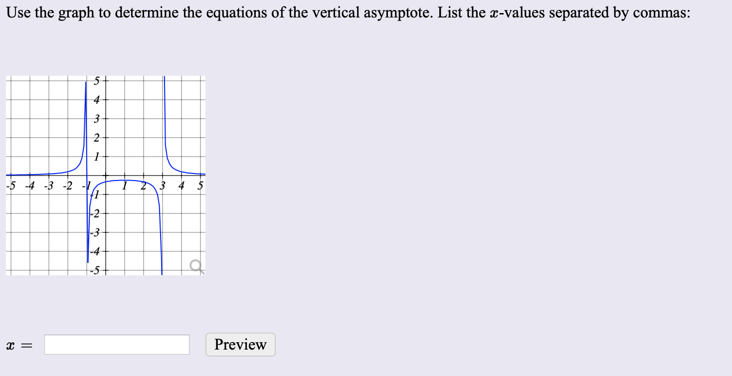 Solved Use the graph to determine the equations of the | Chegg.com
