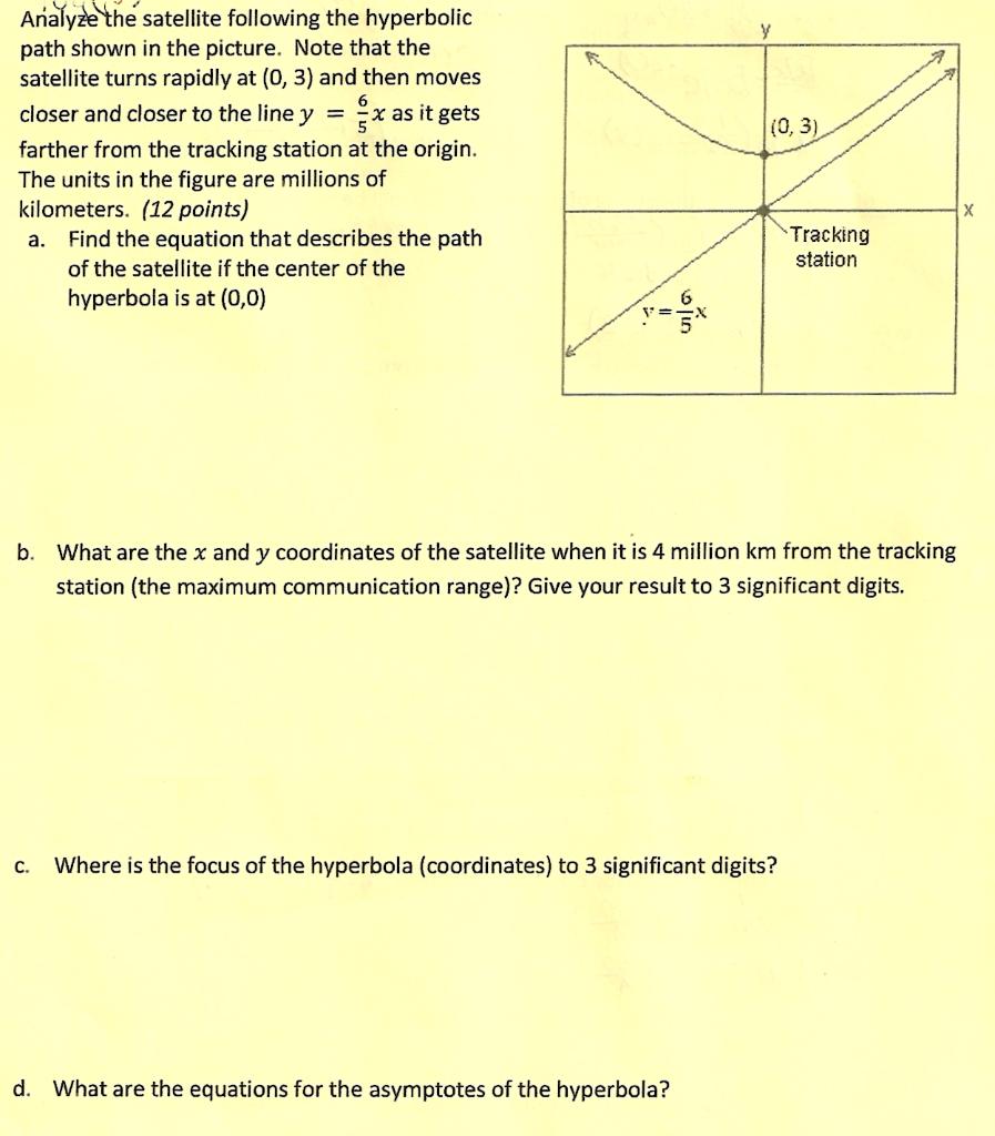 Solved Analyze the satellite following the hyperbolic path | Chegg.com
