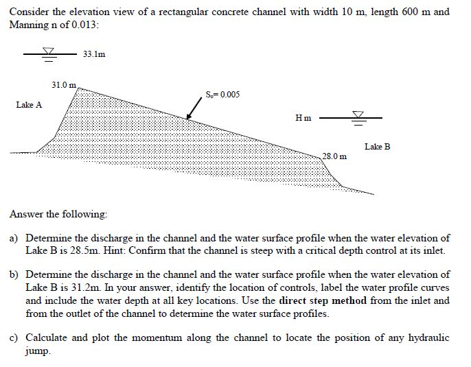 Consider the elevation view of a rectangular concrete | Chegg.com