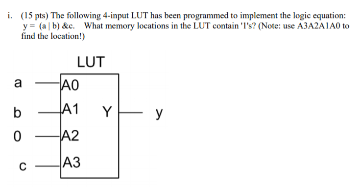 Solved i. (15 pts) The following 4-input LUT has been | Chegg.com