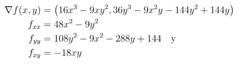 Solved Let f be a function admitting continuous second | Chegg.com