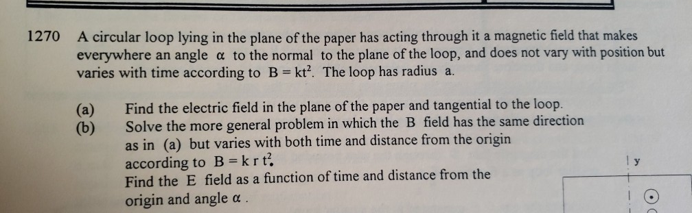 Solved A circular loop lying in the plane of the paper has | Chegg.com