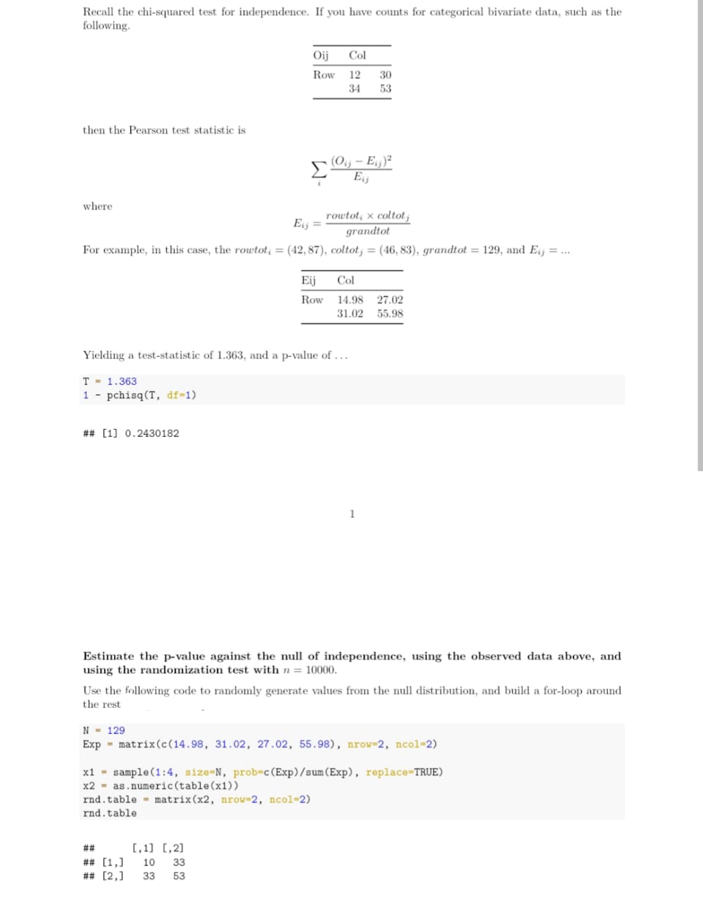 Recall the chi-squared test for independence. If you | Chegg.com