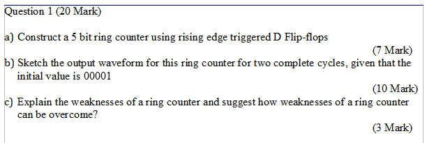 Solved Question 1 (20 Mark) a) Construct a 5 bit ring | Chegg.com
