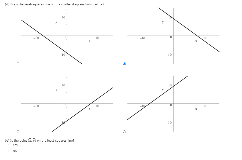Solved Given the bivariate data: х 1 2 3 5 6 y 9 6 5 4 2 (a) | Chegg.com
