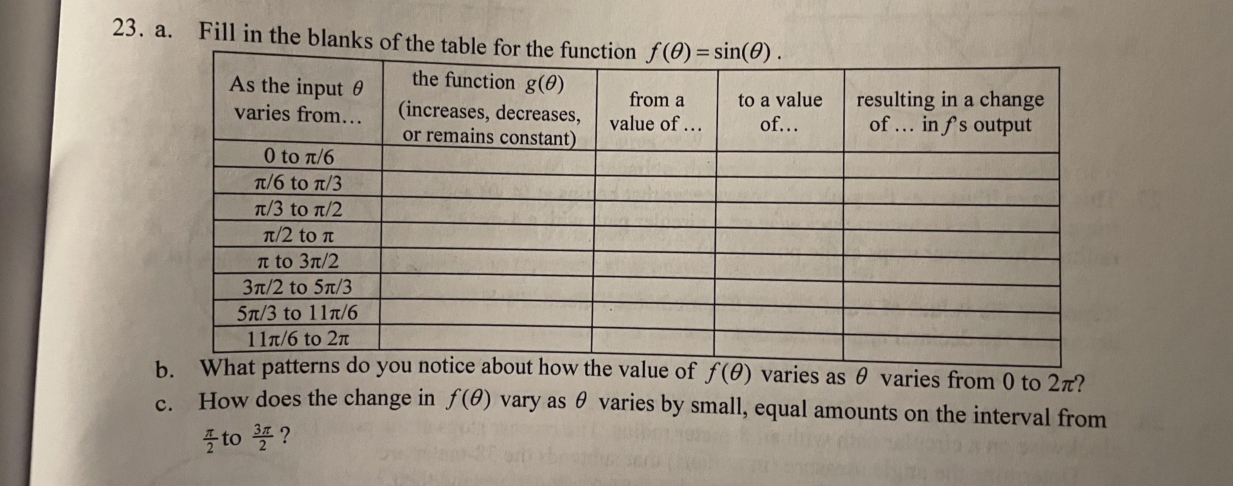 Solved 23. a. Fill in the blanks of the table for the | Chegg.com