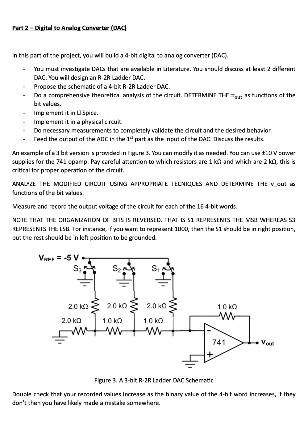 Part 2 - ﻿Digital to Analog Converter (DAC)In this | Chegg.com