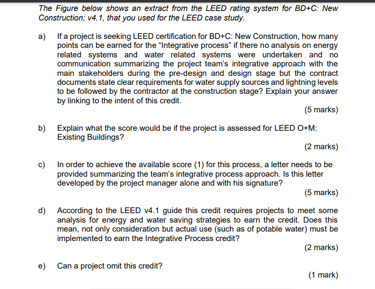 The Figure below shows an extract from the LEED | Chegg.com