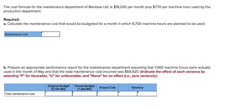 Solved The cost formula for the maintenance department of | Chegg.com