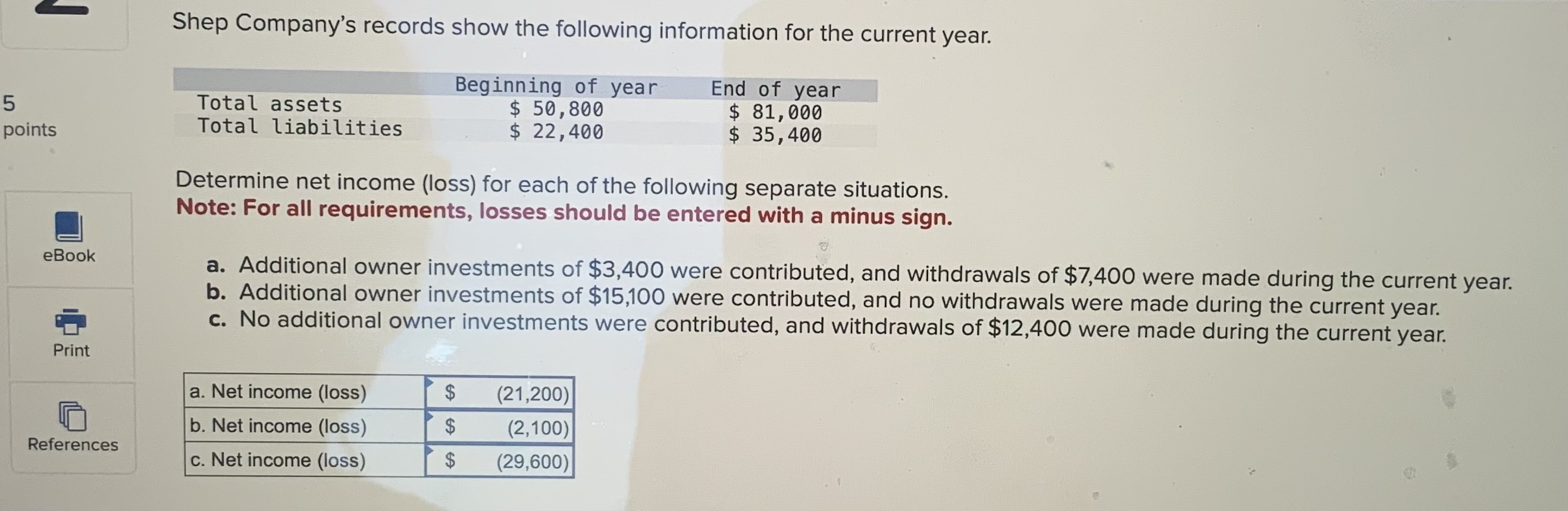 Solved Hey I need some help finding net income. Can you | Chegg.com