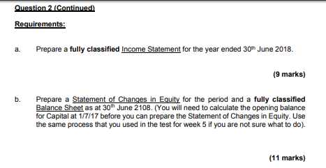 Solved Requirements: a. Prepare a fully classified Income | Chegg.com