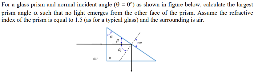 Solved For a glass prism and normal incident angle (θ=0∘) as | Chegg.com