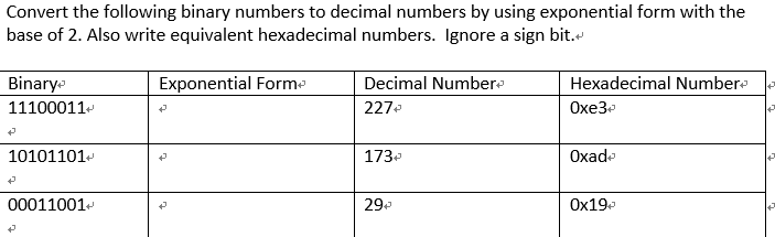 Solved Convert the following binary numbers to decimal | Chegg.com