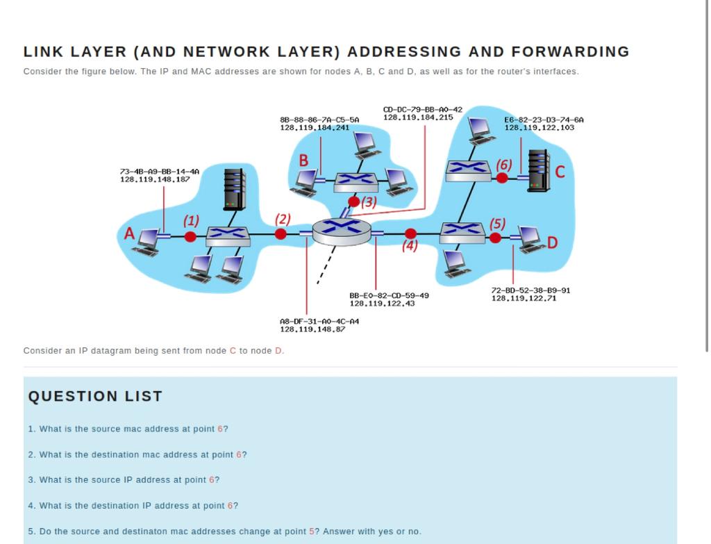 Solved LINK LAYER (AND NETWORK LAYER) ADDRESSING AND | Chegg.com