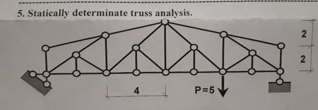 5. Statically determinate truss analysis. L 4 P=5 | Chegg.com