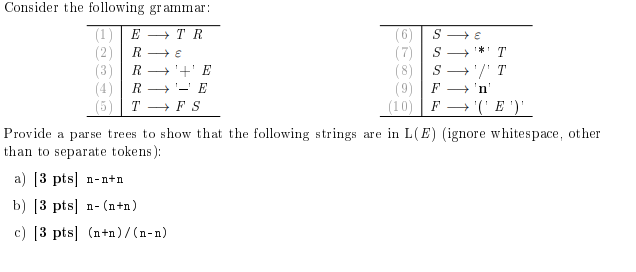 Solved Consider the following grammar: Provide a parse trees | Chegg.com