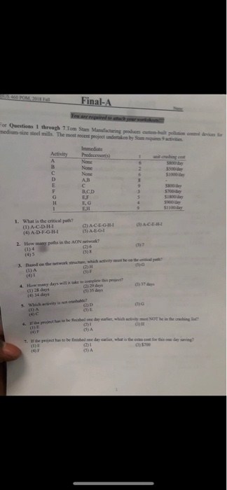 Solved Final-A or Questions 1 through 7.Tom Stam | Chegg.com