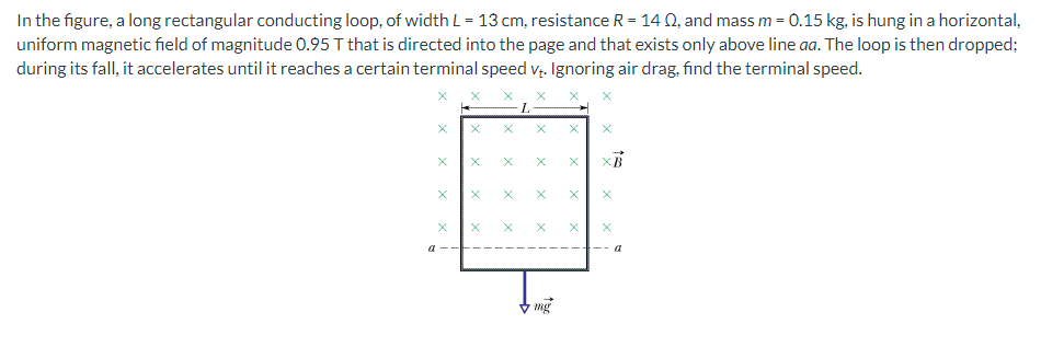 Solved In the figure, a long rectangular conducting loop, of | Chegg.com