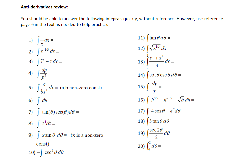 Solved Anti-derivatives review: You should be able to answer | Chegg.com