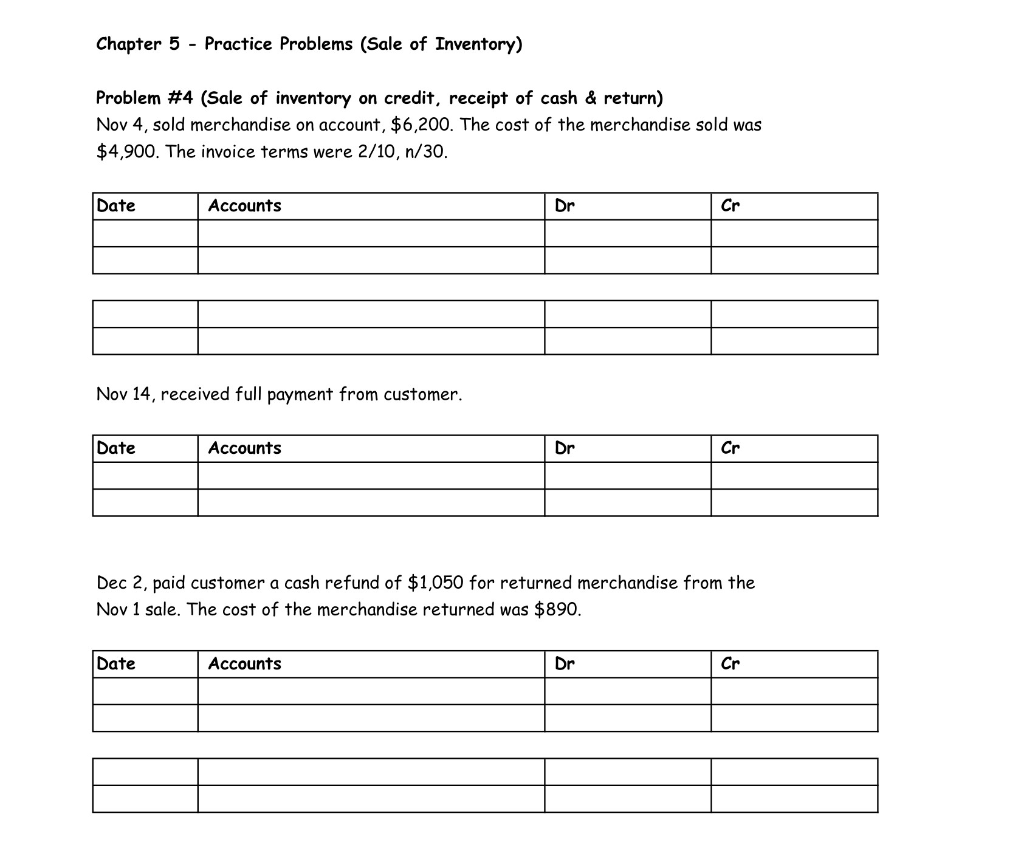 Solved Chapter 5 - Practice Problems (Purchase of Inventory | Chegg.com