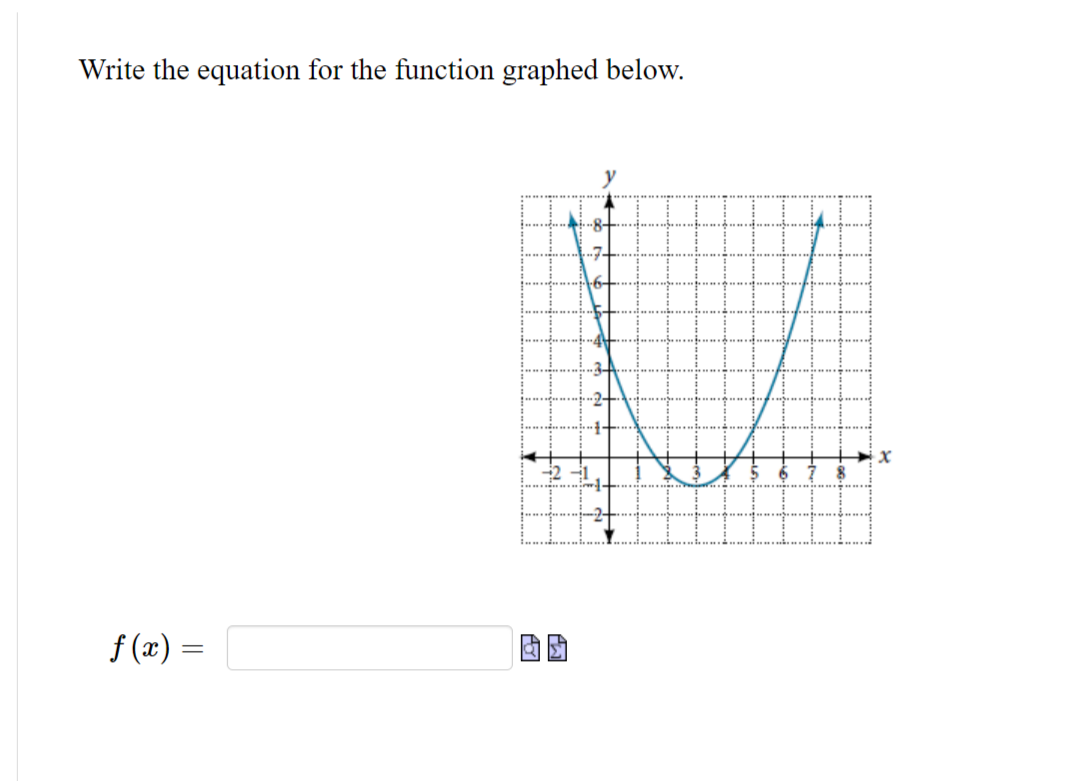 Solved Write the equation for the function graphed below. | Chegg.com