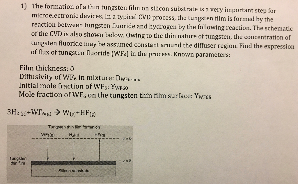1) The formation of a thin tungsten film on silicon | Chegg.com
