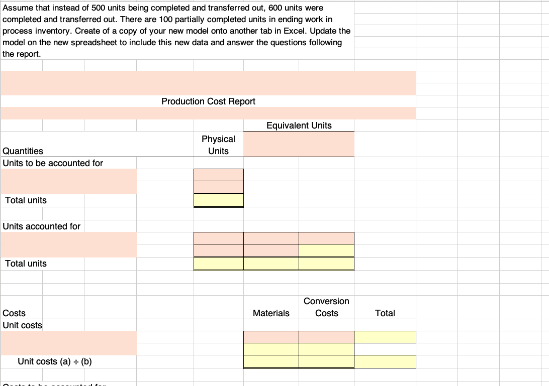 Solved Costs to be accounted for Total costs Cost | Chegg.com