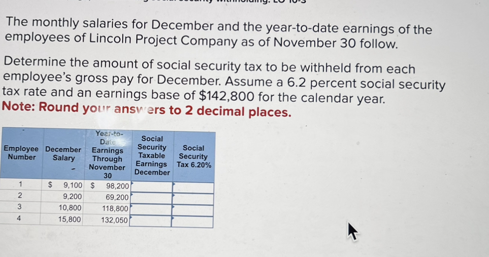 Solved The monthly salaries for December and the | Chegg.com