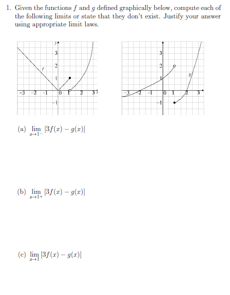 Solved 1. Given the functions f and g defined graphically | Chegg.com