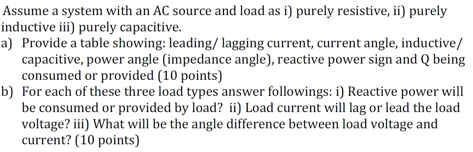Solved Assume a system with an AC source and load as i) | Chegg.com