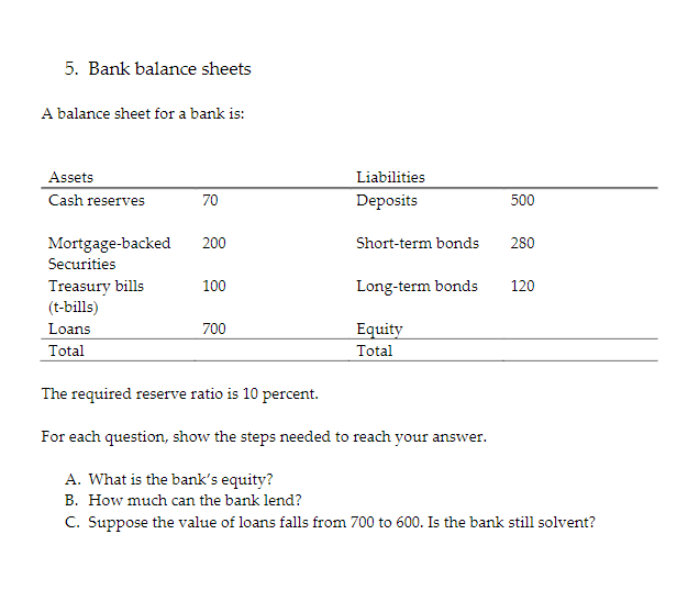 Solved 5. Bank balance sheets A balance sheet for a bank is: | Chegg.com