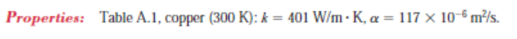 Solved EXAMPLE 5.10 MATLAB A thick slab of copper initially | Chegg.com