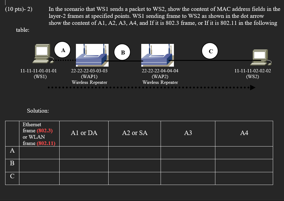 In the scenario that WS1 sends a packet to WS2, show | Chegg.com