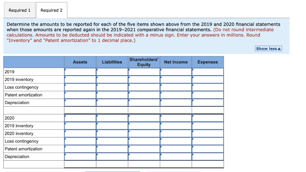 Solved Problem 20-14 (Algo) Errors; change in estimate; | Chegg.com