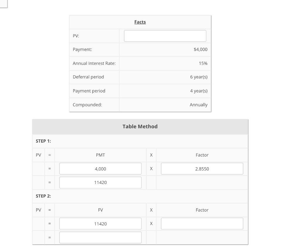 Solved 7 Using provided data, solve for present value. Round | Chegg.com