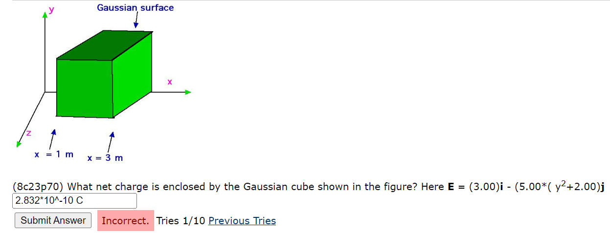 Solved (8c23p70) What net charge is enclosed by the Gaussian | Chegg.com