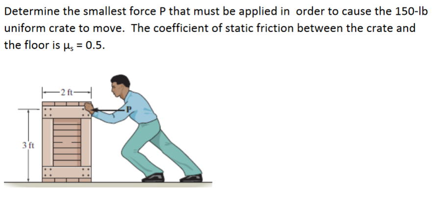 Solved Determine the smallest force P that must be applied | Chegg.com