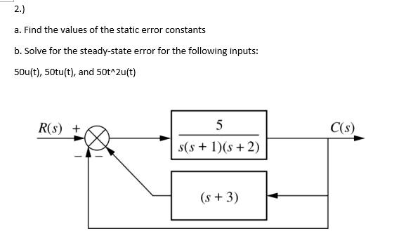 Solved 2.) a. Find the values of the static error constants | Chegg.com
