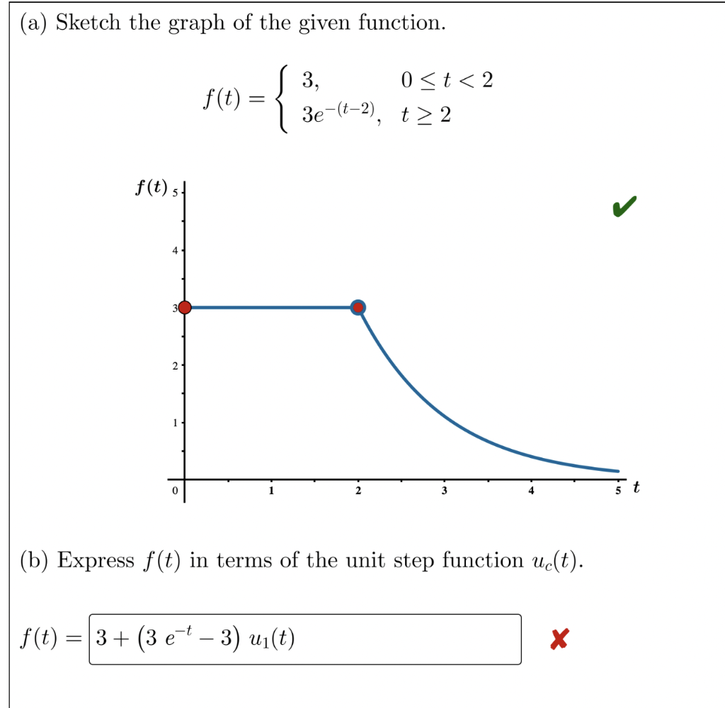 Solved (a) Sketch the graph of the given function. | Chegg.com