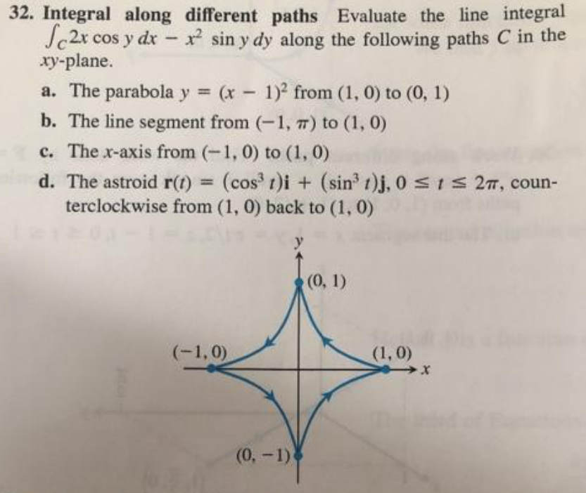 Solved 32. Integral along different paths Evaluate the line | Chegg.com
